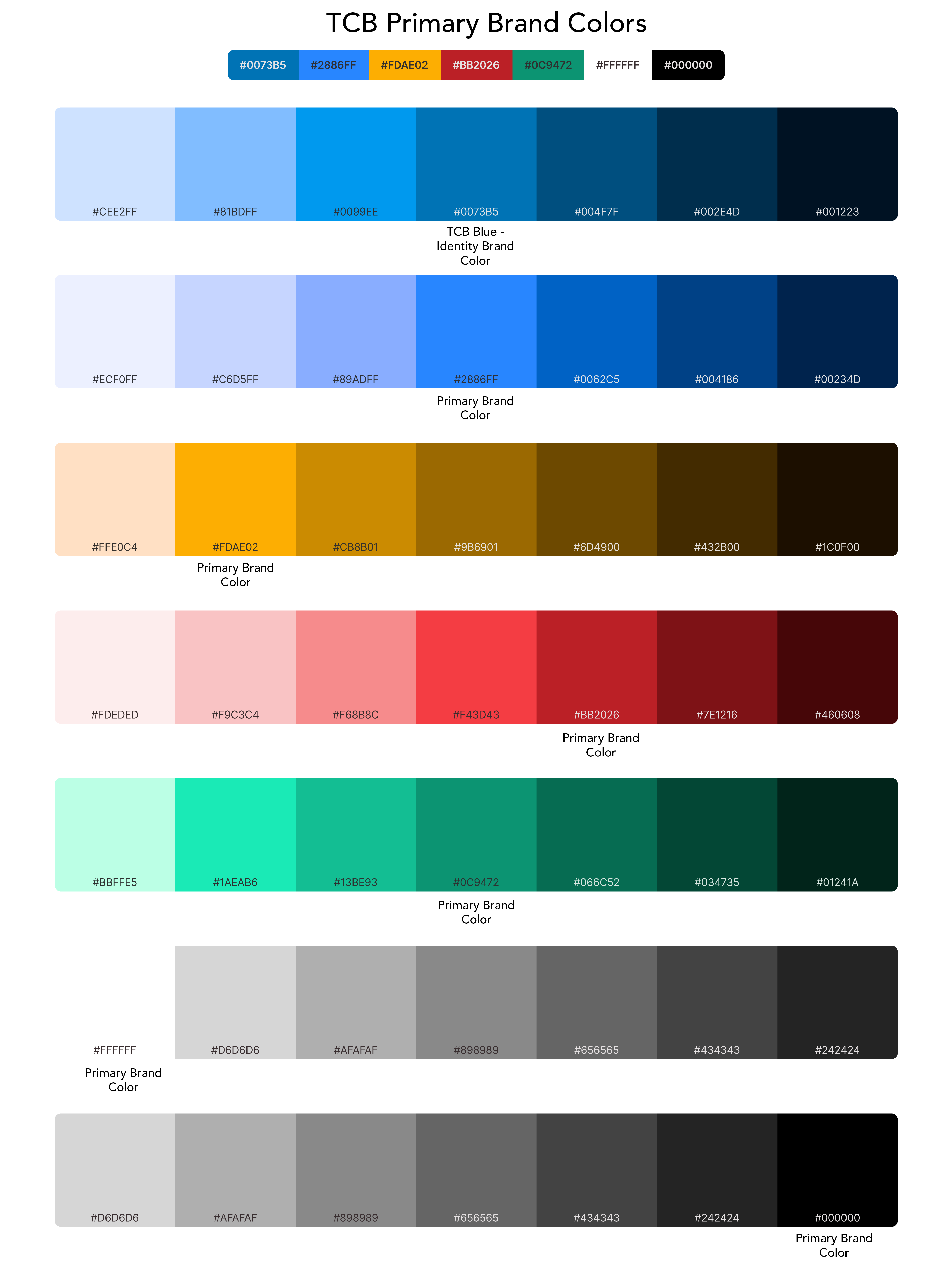 Our Color Palette | The Conference Board