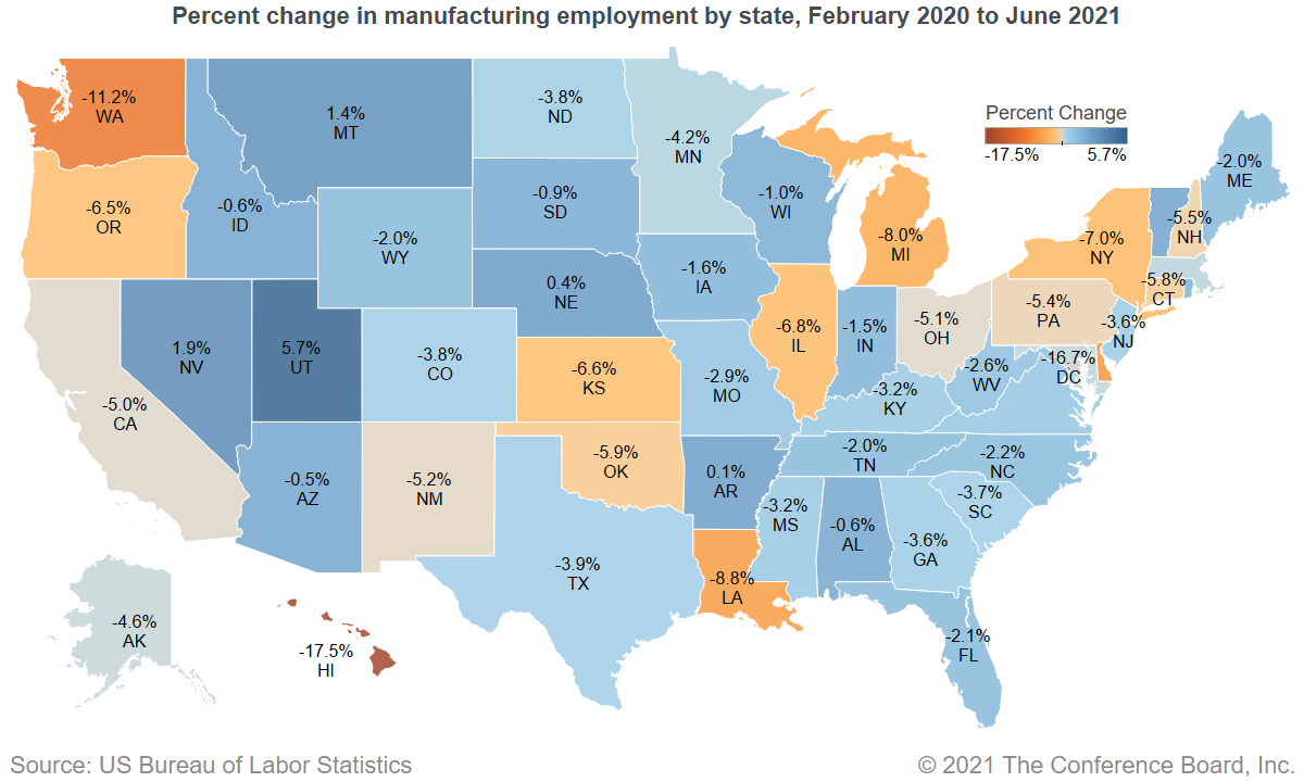 Employment in manufacturing is still well below prepandemic levels in ...