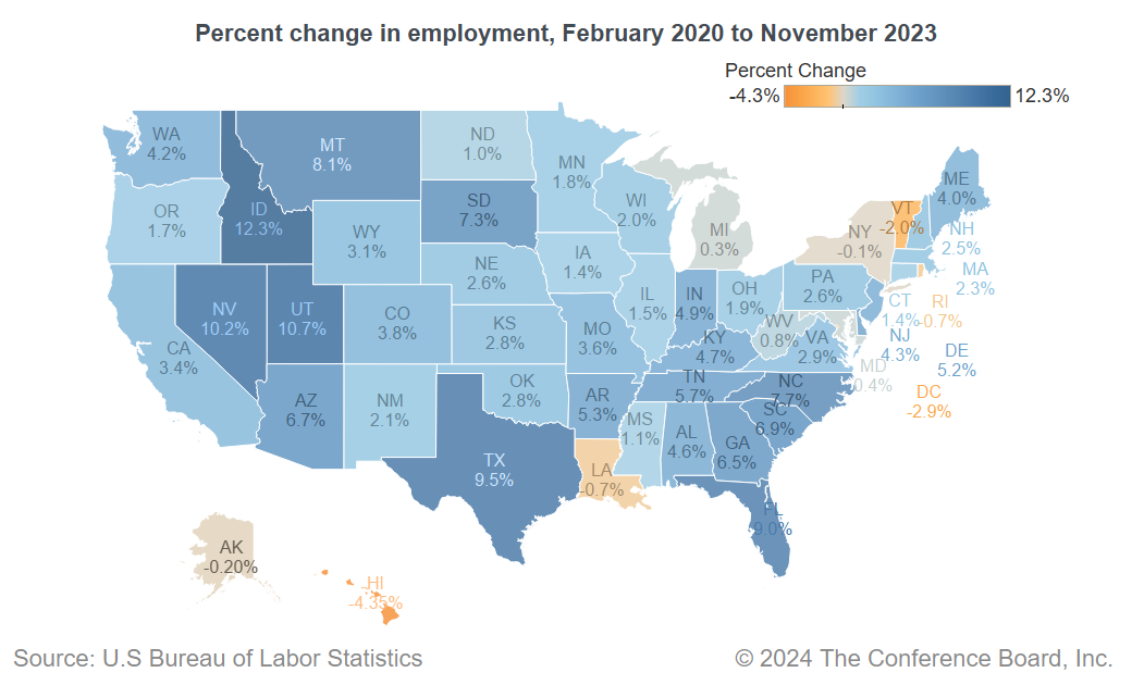 Labor Markets Charts