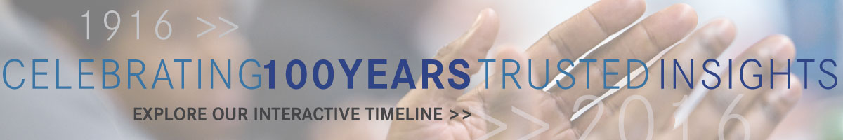 The Conference Board | Trusted Insights for Business Worldwide